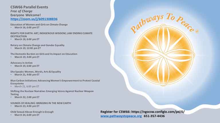 Our Timeline – The Peace Through Unity Charitable Trust